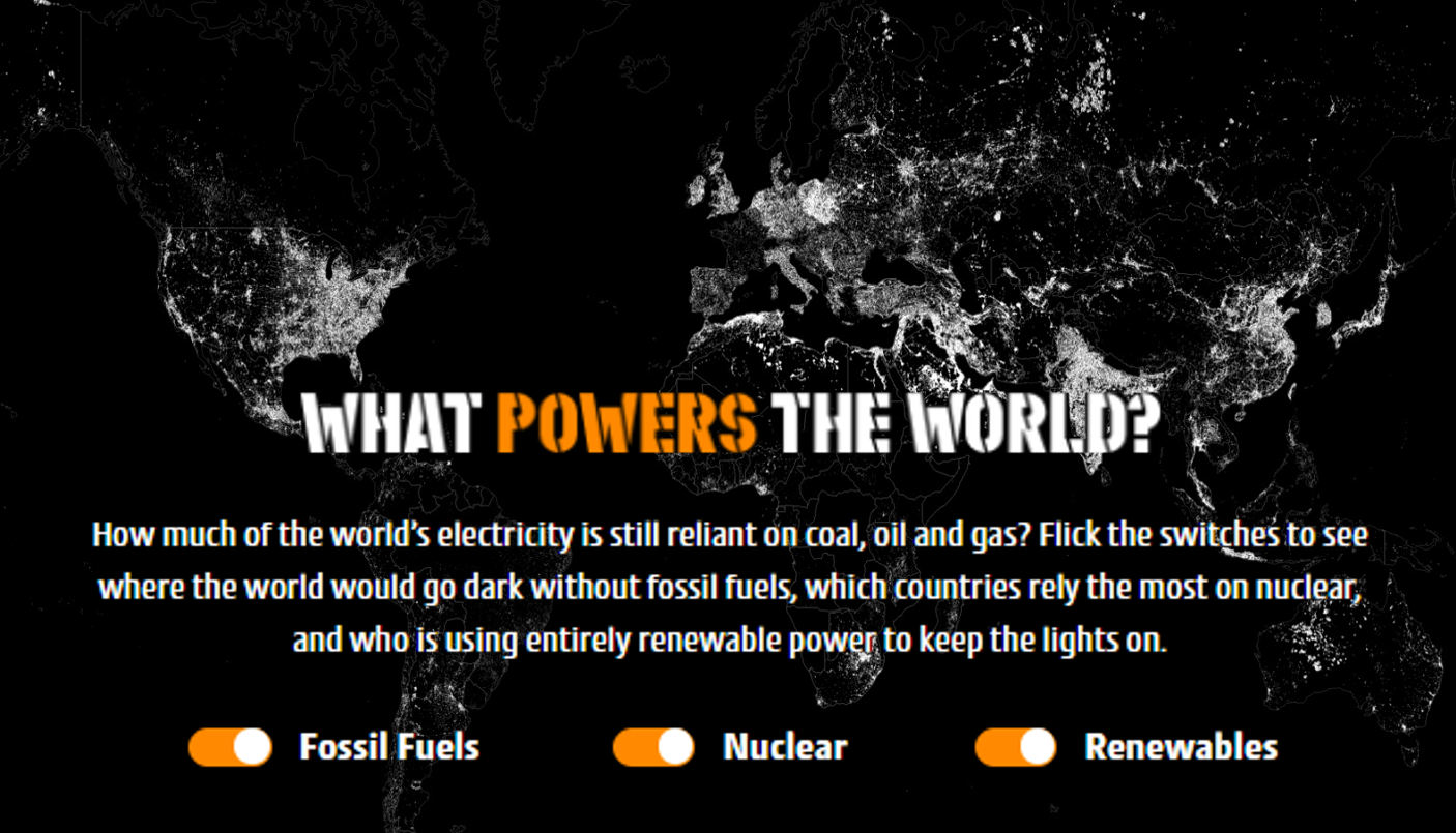 Electrical energy – WisePlant – A WiseGroup Company